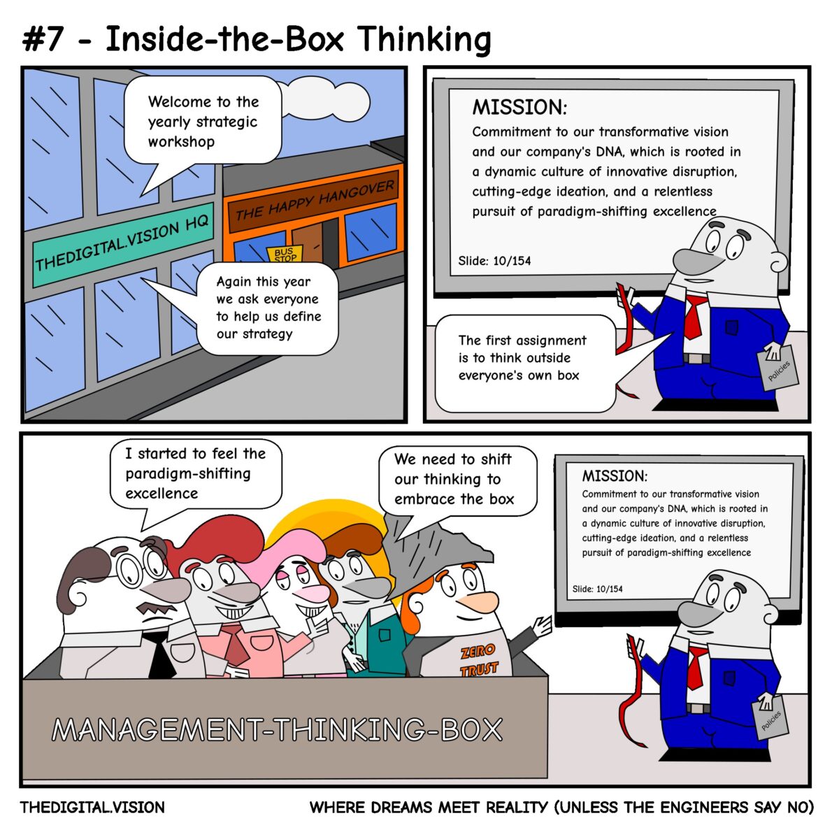Inside the Box Thinking - The Digital Vision